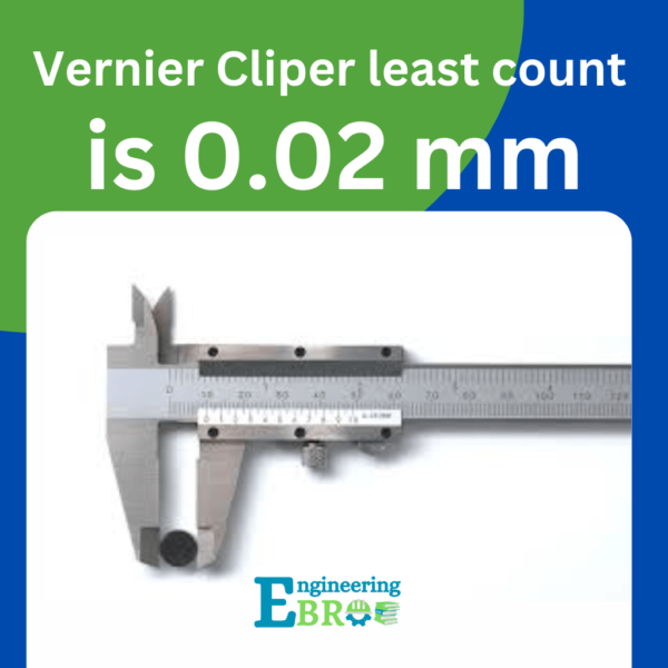 The Vernier caliper least count in mm is? - Engineering bro The Vernier caliper least count in mm is? - Engineering bro
