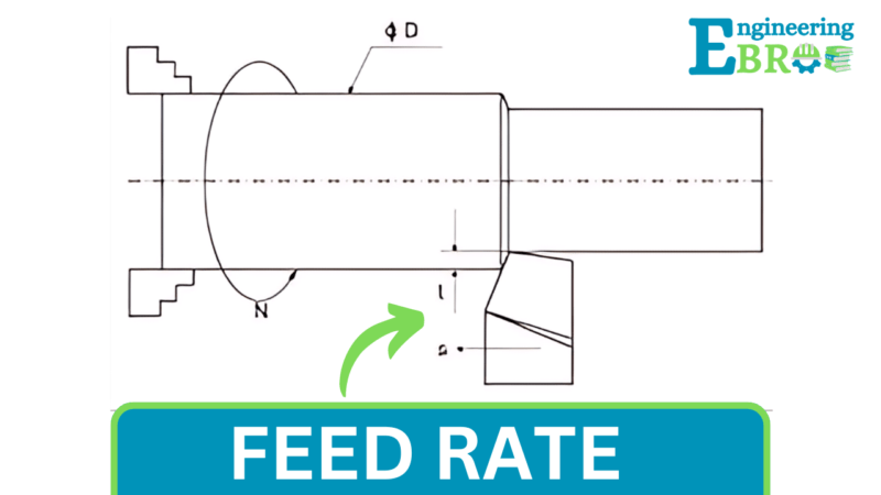 What is cutting speed and feed in case of lathe machine?(2 Line)