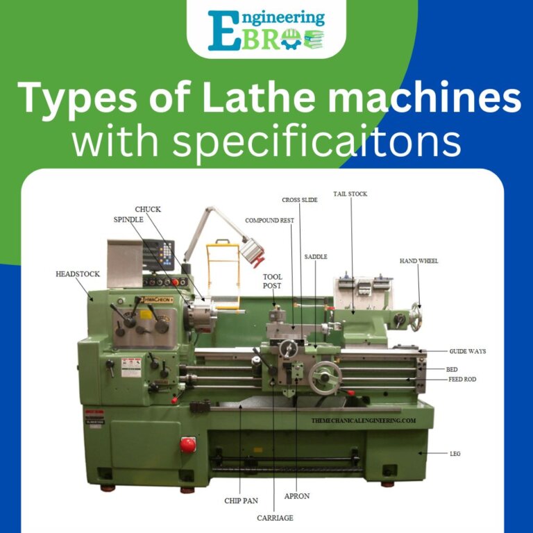 11 Types of lathe machines (with Pictures)
